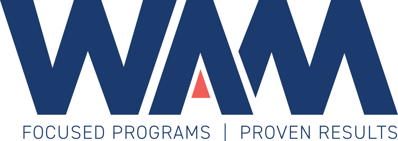 Customer Dashboard - Indian Nation Wholesale